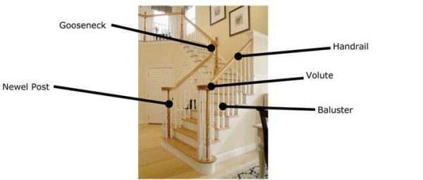 Stair Railings