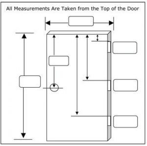 Interior Door Slab Measuring Guide